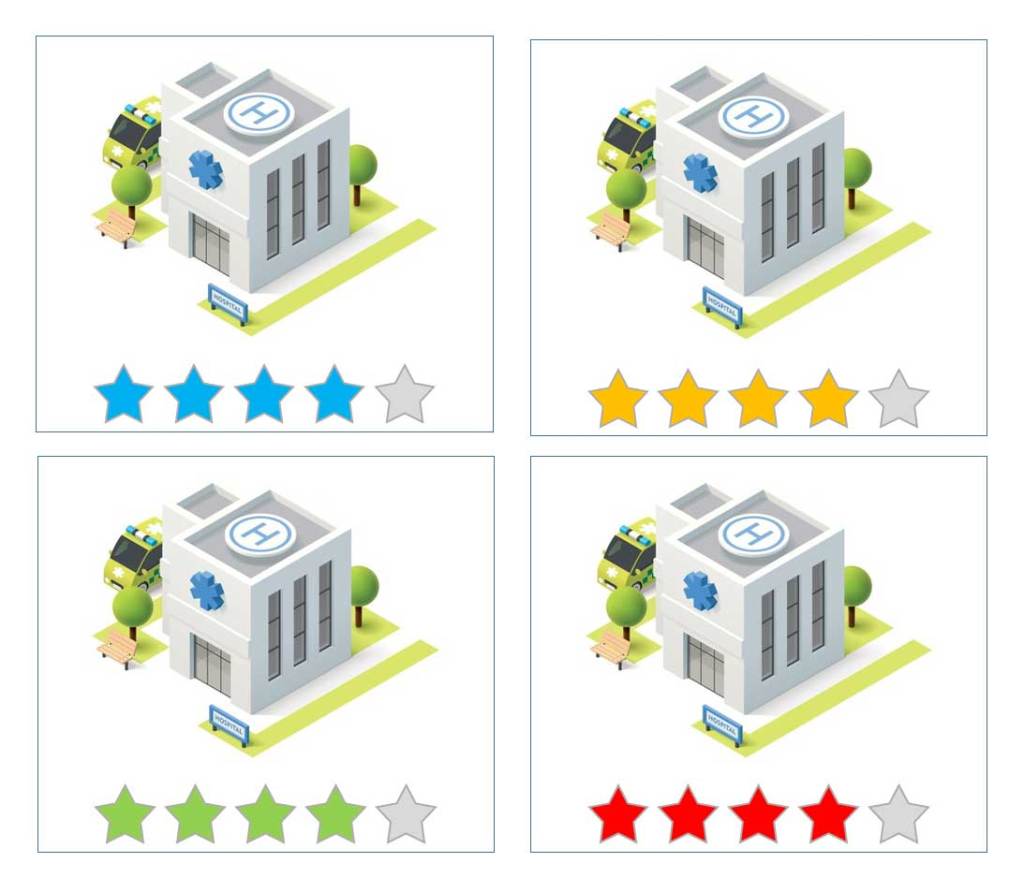 The Color of Your Star Ratings and Its Impact | ReviewInc