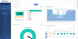 Review & Online Reputation Management Software ⭐ - ReviewInc